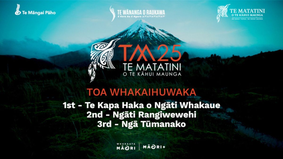 Watch TOA WHAKAIHUWAKA | MĀORI+ | Whakaata Māori